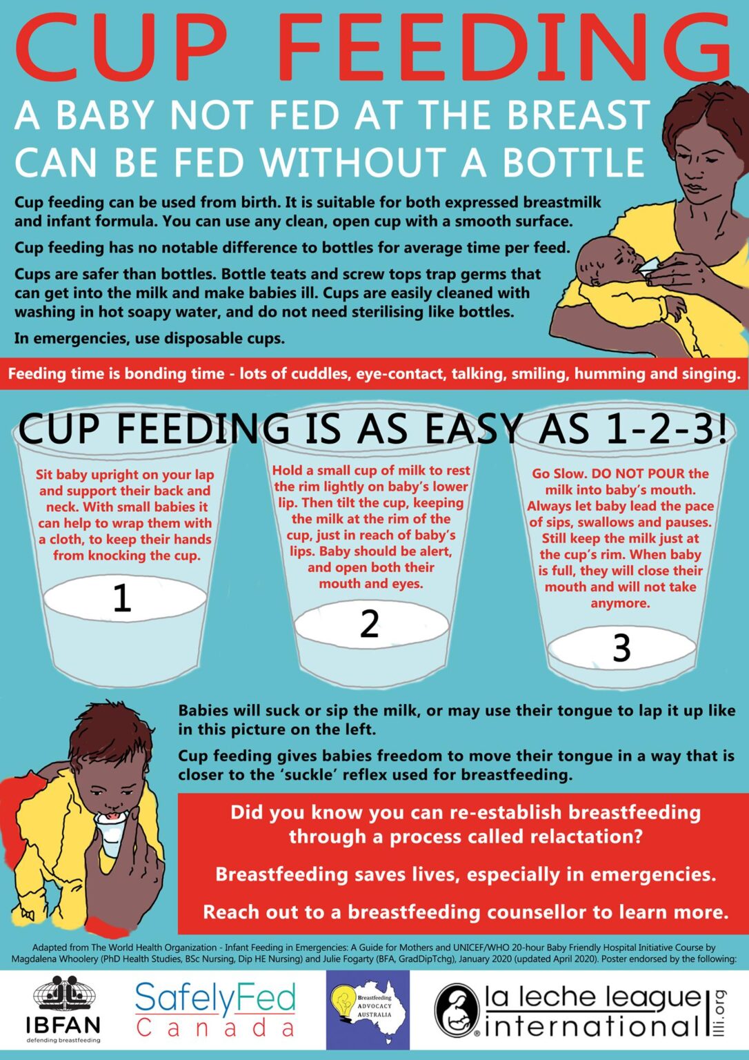 Cup Feeding - Breastfeeding International
